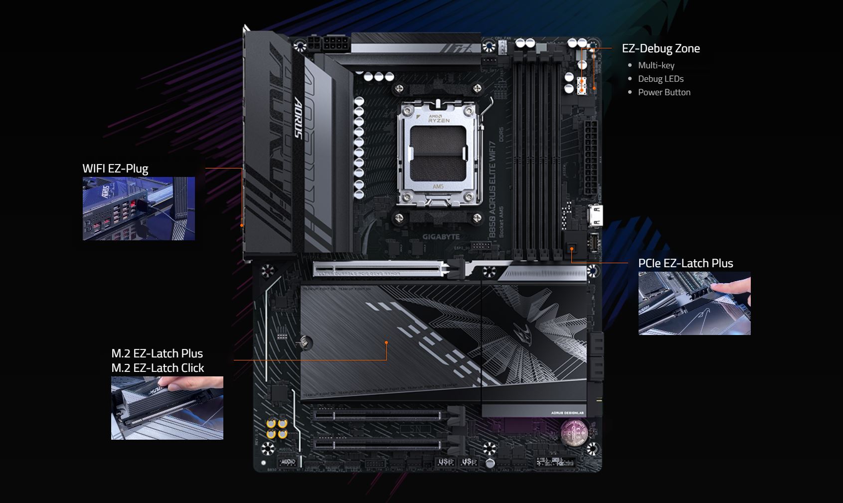 GIGABYTE B850 AORUS ELITE WIFI7 AMD AM5 LGA 1718 Motherboard, ATX, DDR5, 3x M.2, PCIe 5.0, USB-C ...